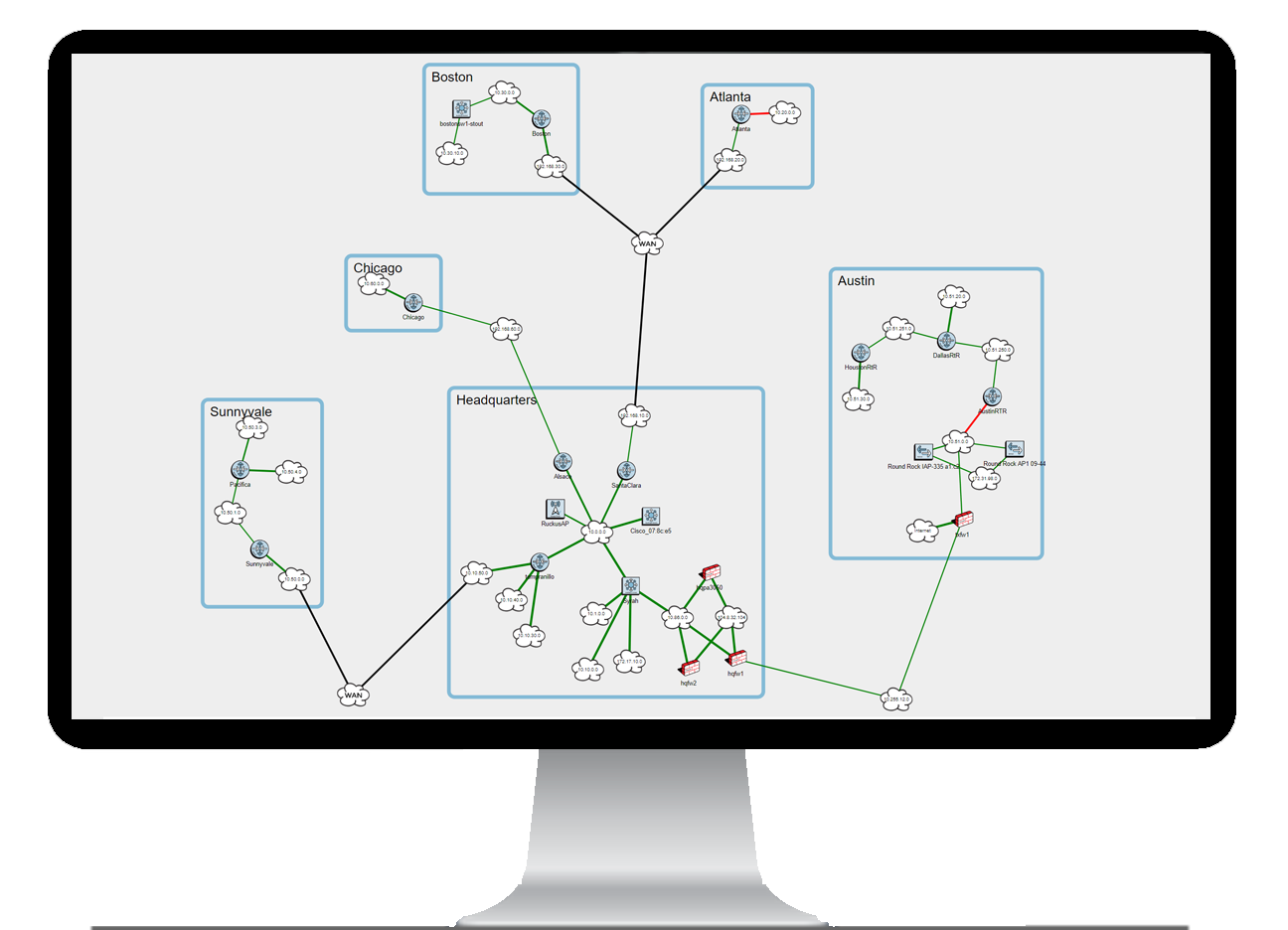 Network Monitoring Tools & Software - TotalView® | PathSolutions