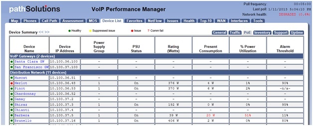 Part II: PoE+ Means More Power To You!