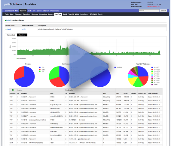 TotalView v10 Features