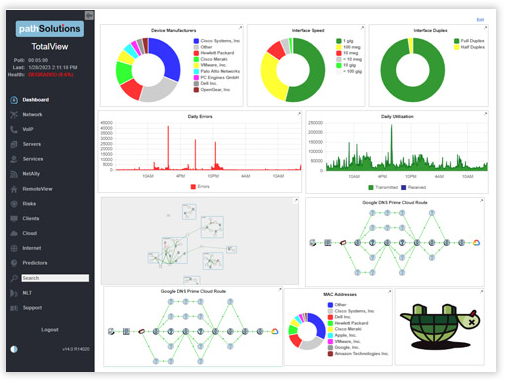 TotalView 14.1 Features - New Features | Network Management Tools