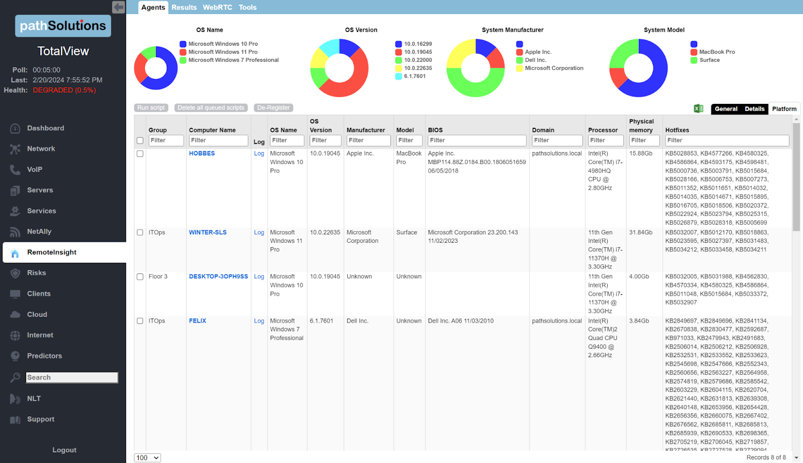TotalView 14.1 Features - New Features | Network Management Tools