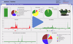 TotalView v9 Features | PathSolutions