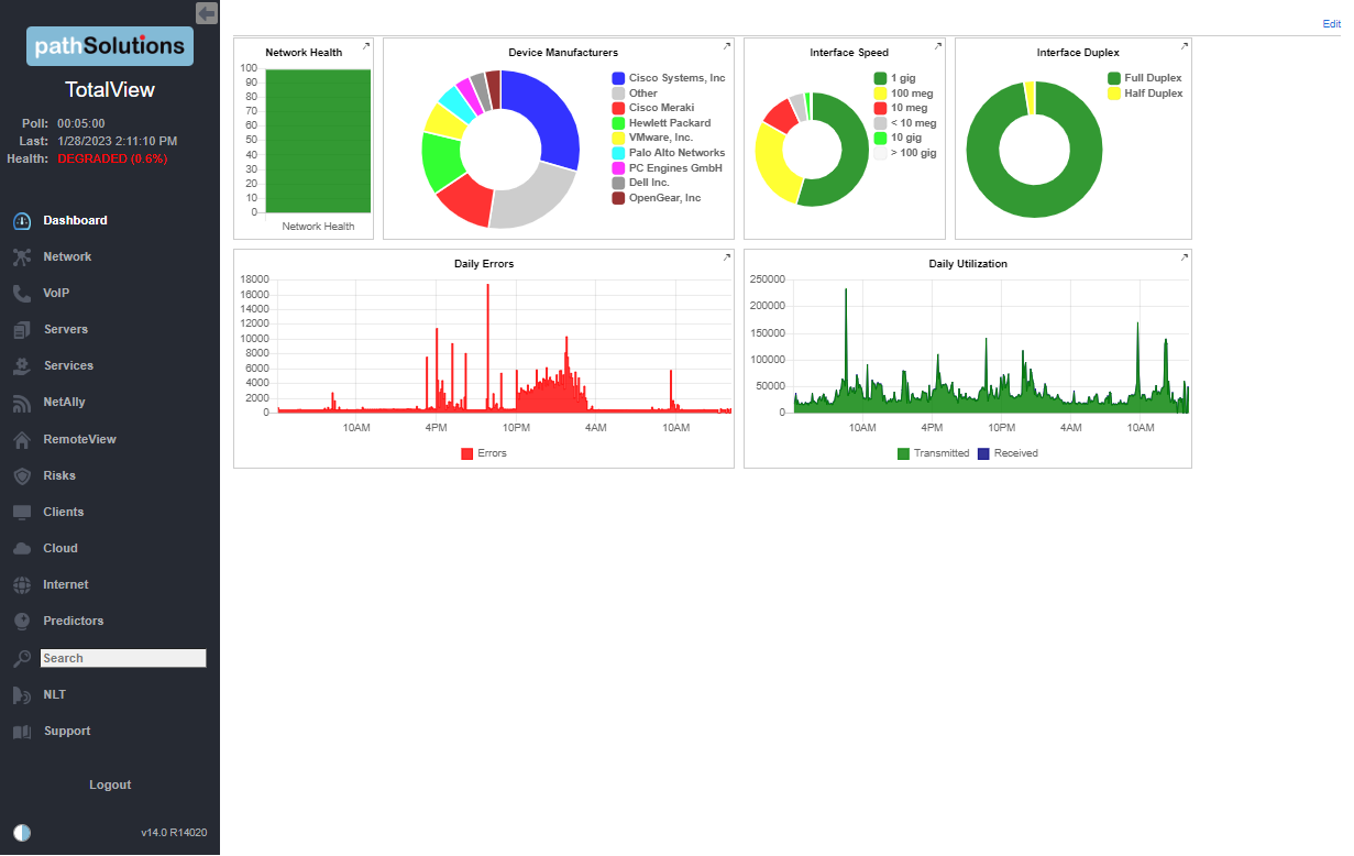 New Features | Network Management Tools | PathSolutions